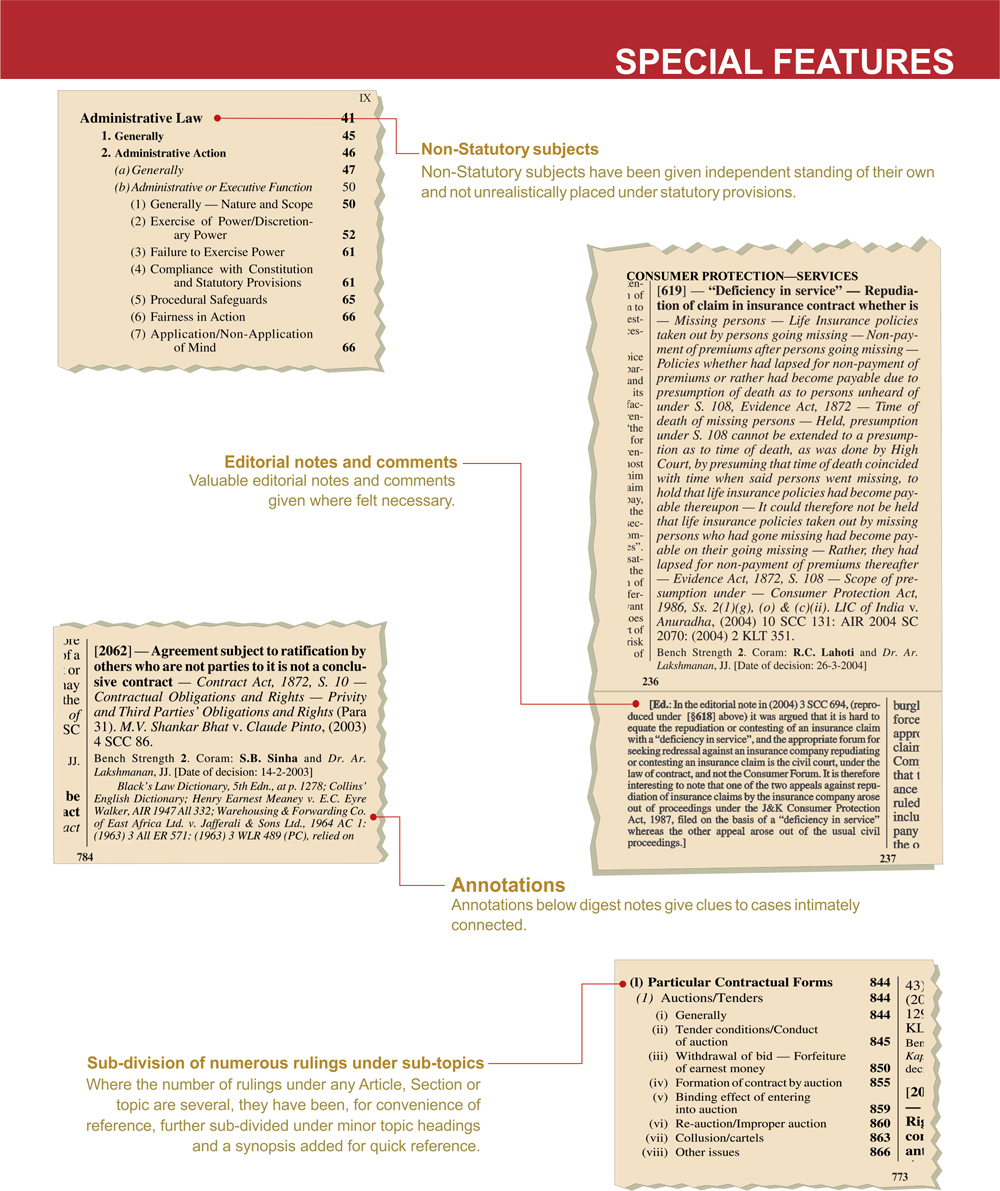 Complete Digest of Supreme Court Cases (Volume 1 to 58) (In 60 Volumes)